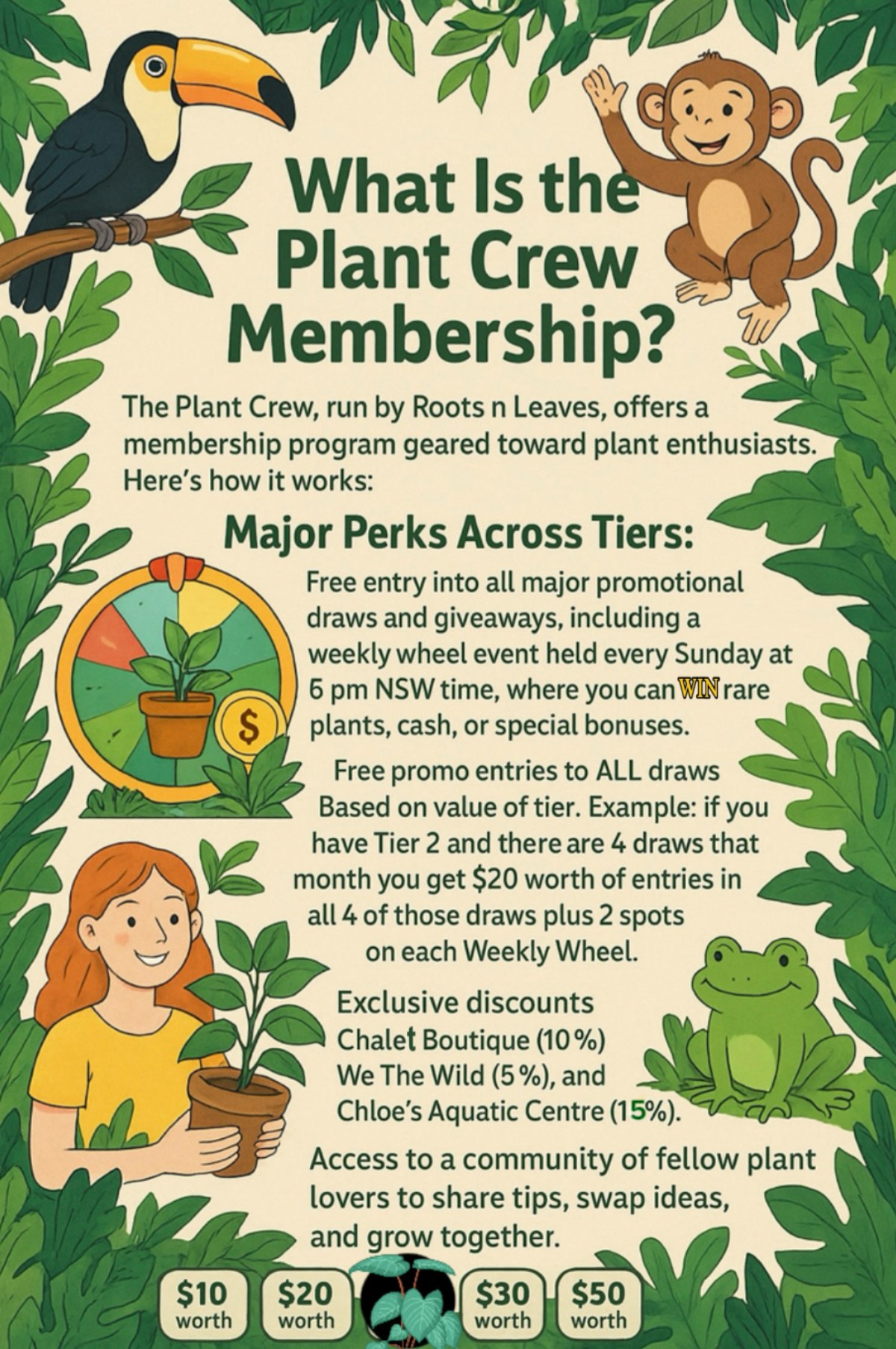 - THE PLANT CREW